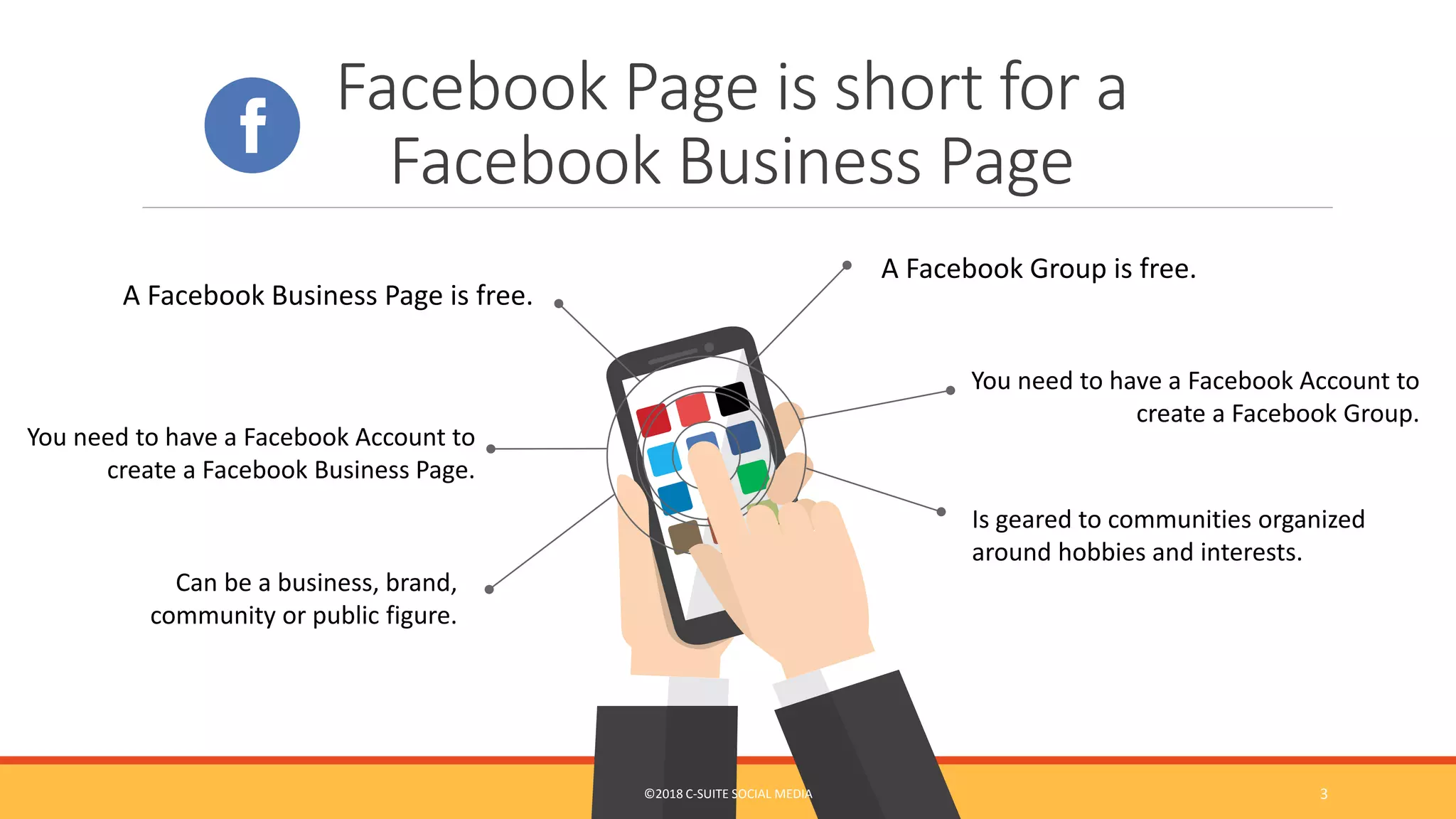 The Difference Between a Facebook Page and Facebook Group | PPT The Difference Between a Facebook Page and Facebook Group | PPT