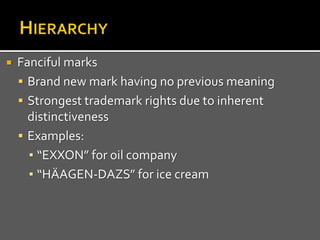 Trademark and Branding Strategies | PPTX | Marketing and Advertising ...