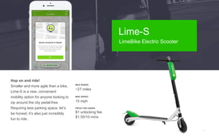 Lime: A Partner in Smart Mobility, Isaac Gross | PPT