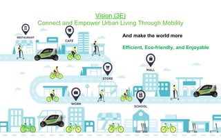 Lime: A Partner in Smart Mobility, Isaac Gross | PPT