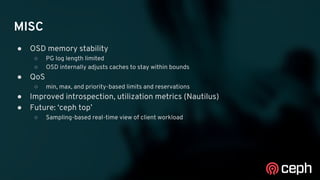 What's New with Ceph - Ceph Day Silicon Valley | PDF
