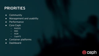 What's New with Ceph - Ceph Day Silicon Valley | PPT