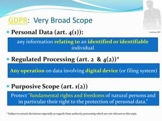 Data Protection and Academia: Fundamental Rights in Conflict | PPTX