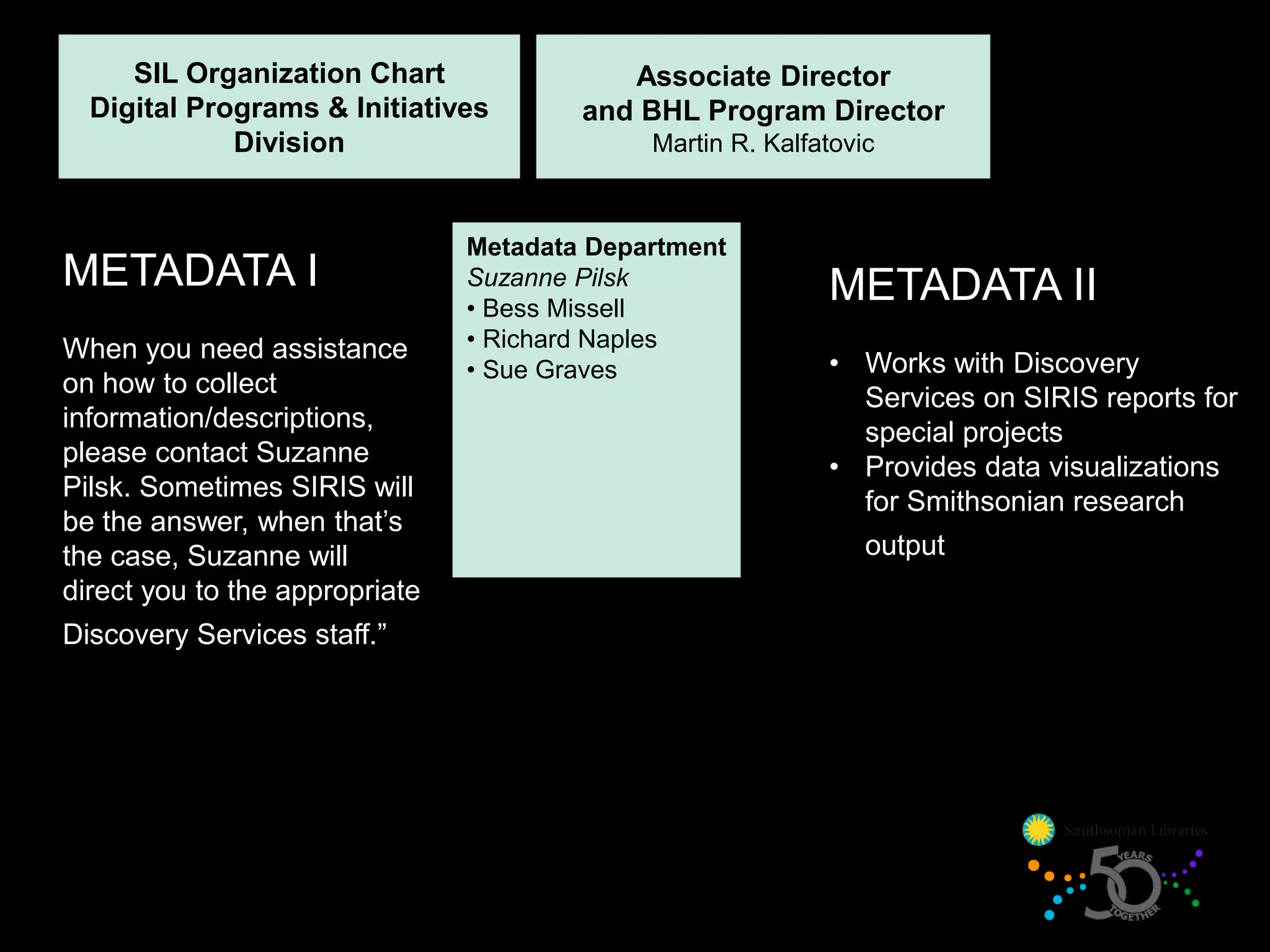 Smithsonian Libraries: Digital Programs and Initiatives Division | PDF