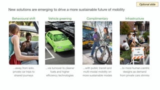 Uber EV Champions Pilot Program, Jon Isaacs | PPTX