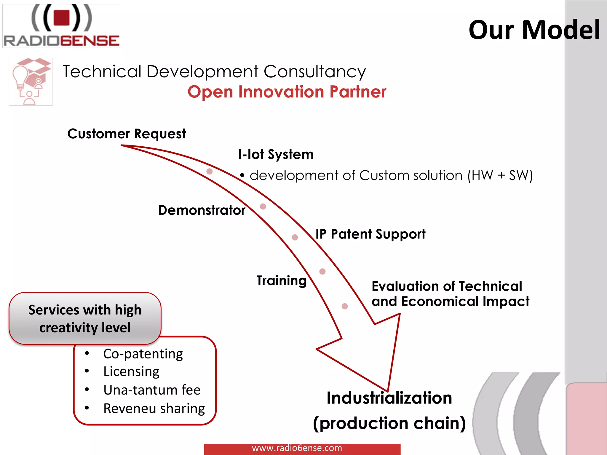 2018.10.slide share | PDF