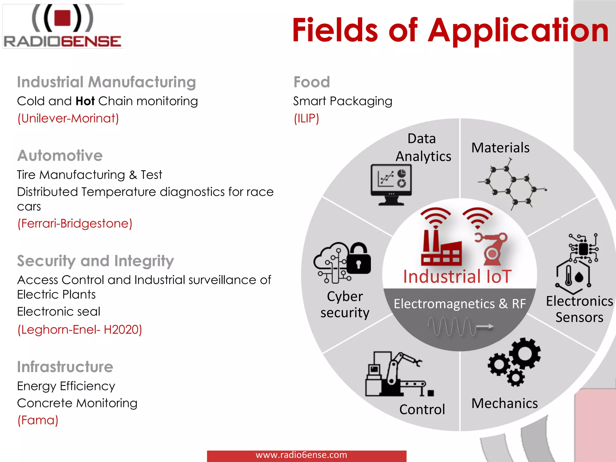 2018.10.slide share | PDF