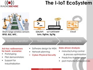 2018.10.slide share | PDF