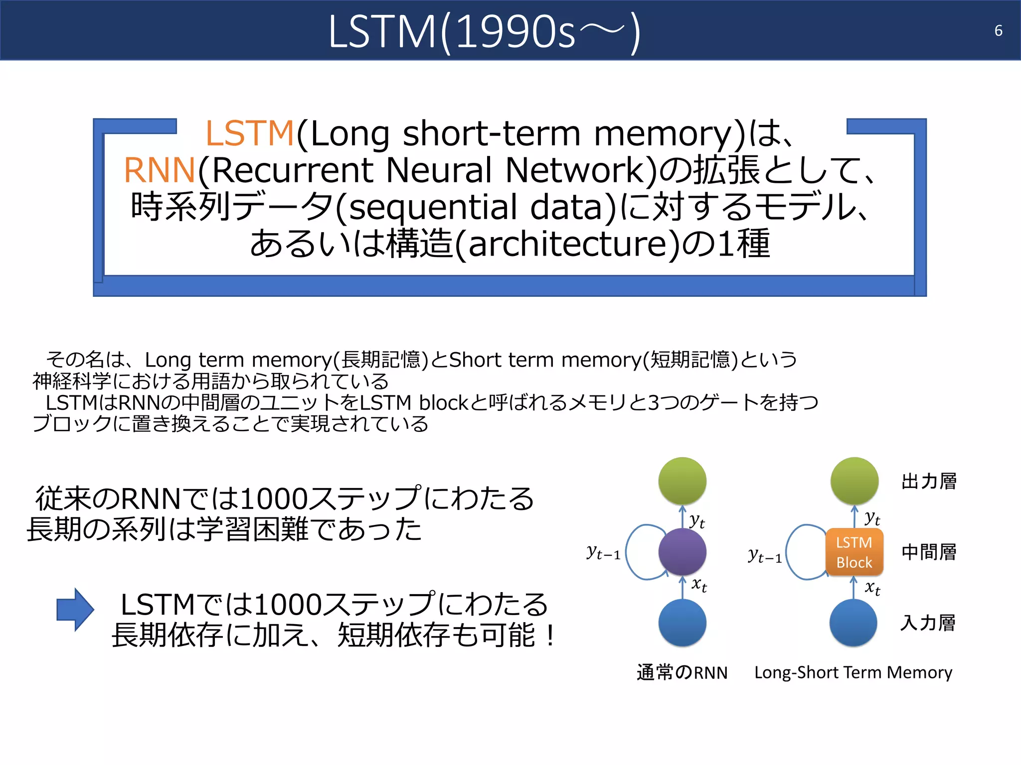 [論文紹介] LSTM (LONG SHORT-TERM MEMORY) | PDF