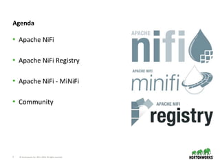 State of the Apache NiFi Ecosystem & Community | PPT
