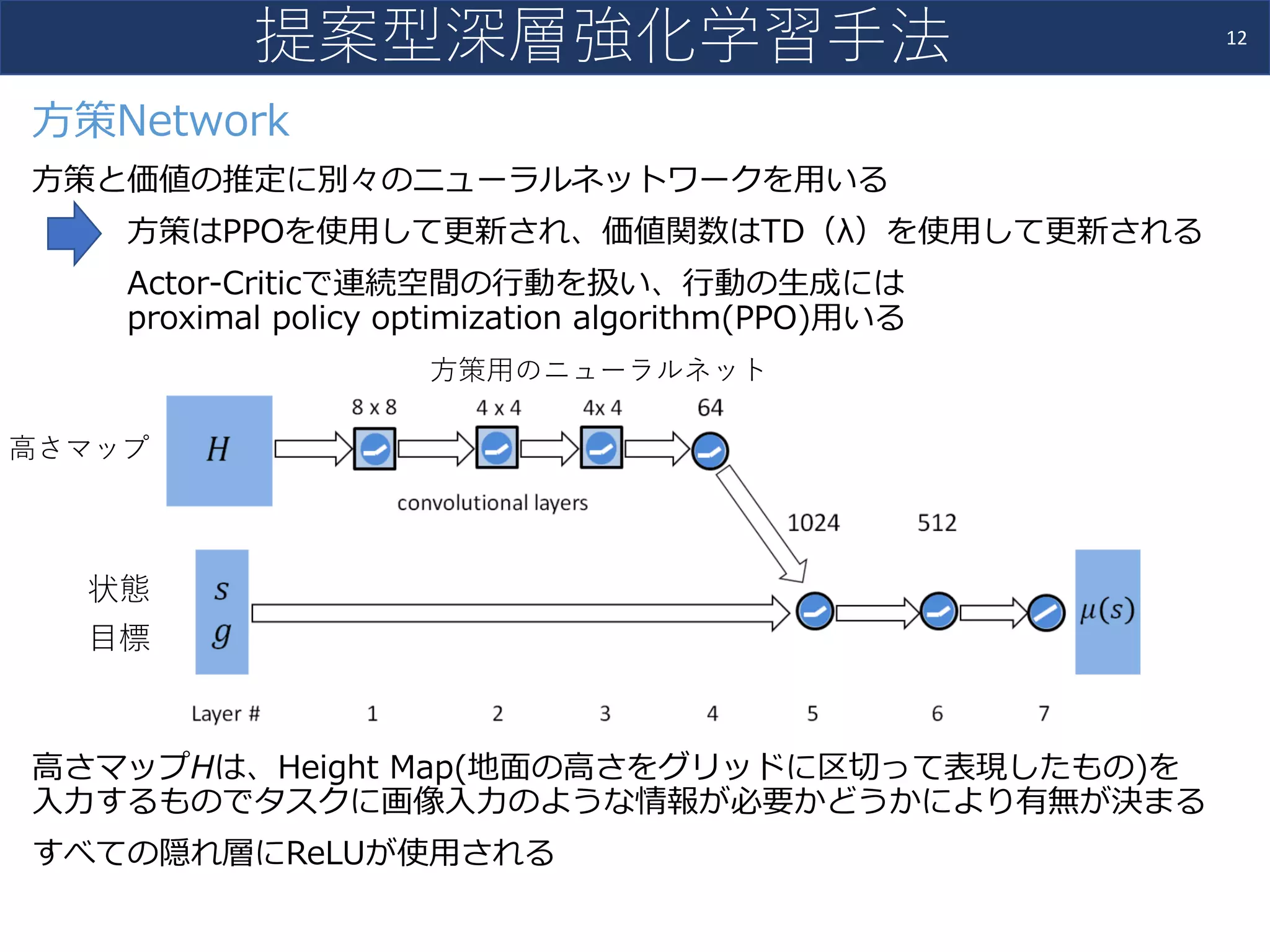 【論文紹介】Deep Mimic: Example-Guided Deep Reinforcement Learning of Physics-Based Character Skills | PPT
