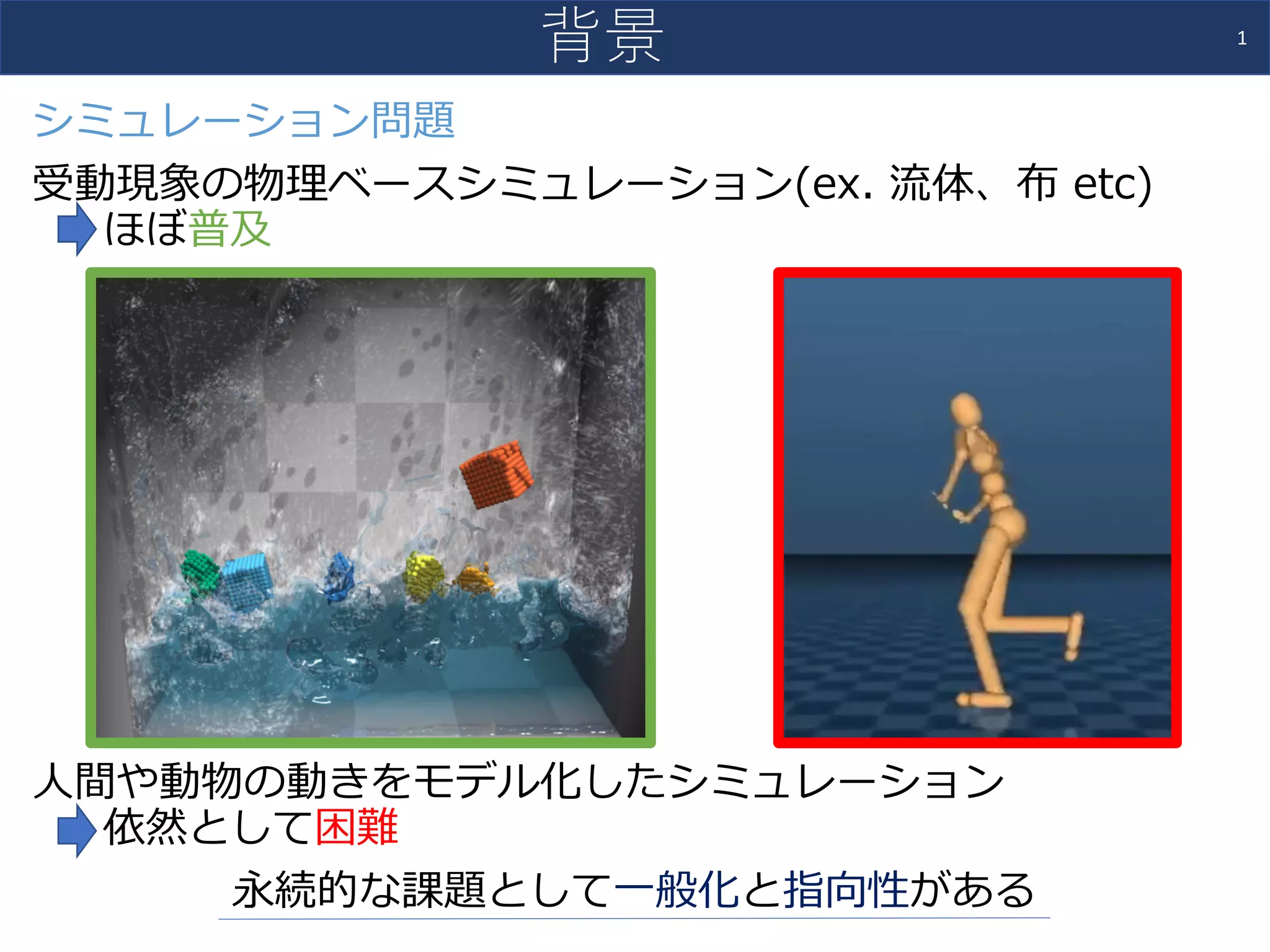 【論文紹介】Deep Mimic: Example-Guided Deep Reinforcement Learning of Physics ... 【論文紹介】Deep Mimic: Example-Guided Deep Reinforcement Learning of Physics ...