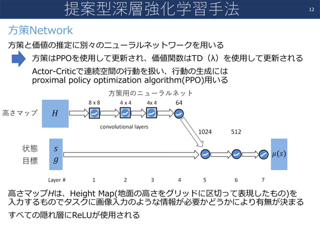 【論文紹介】Deep Mimic: Example-Guided Deep Reinforcement Learning of Physics-Based Character Skills | PPT