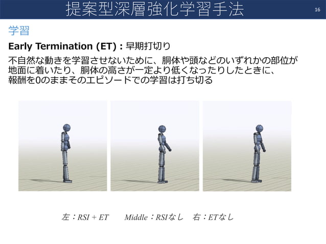 【論文紹介】Deep Mimic: Example-Guided Deep Reinforcement Learning of Physics ...