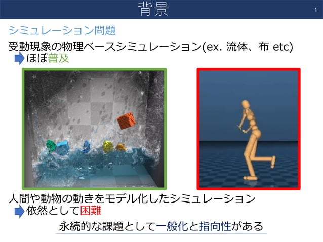 【論文紹介】Deep Mimic: Example-Guided Deep Reinforcement Learning of Physics-Based Character Skills | PPT