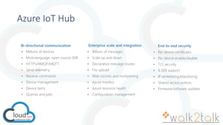 Gestire i devices con Azure IoT Hub e IoT Edge | PPT
