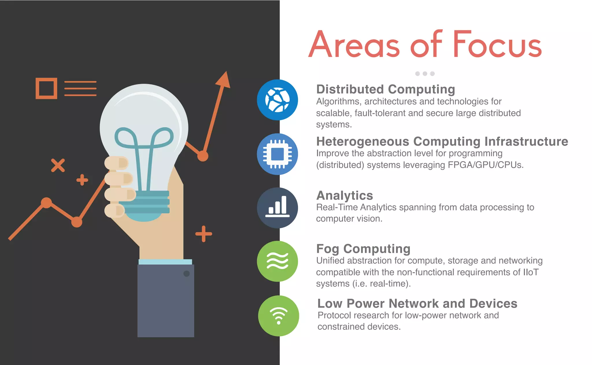 Fog05 The Fog Computing Infrastructure Pdf Cloud Computing Internet