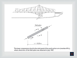 Quebec Bridge Collapse - A Case Study | PPTX