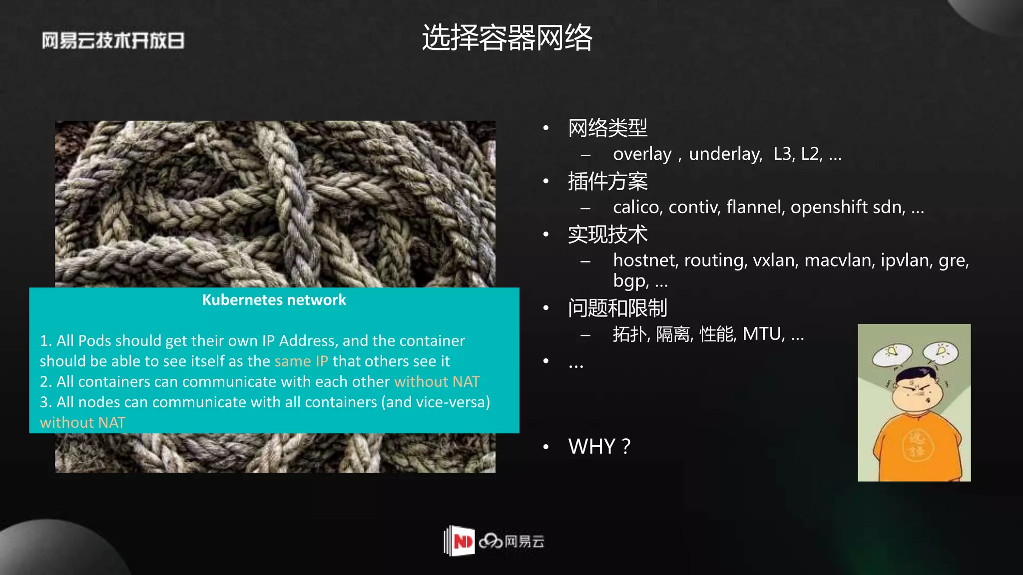 网易云k8s应用实践 Practices For Kubernetes Cluster Provisioning Management And Application