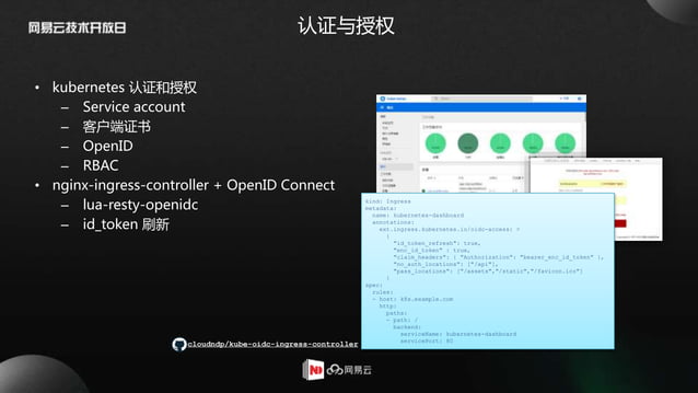 网易云k8s应用实践 Practices For Kubernetes Cluster Provisioning Management And Application