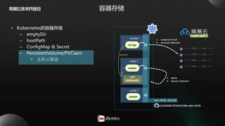 网易云K8S应用实践 | practices for kubernetes cluster provisioning, management ...