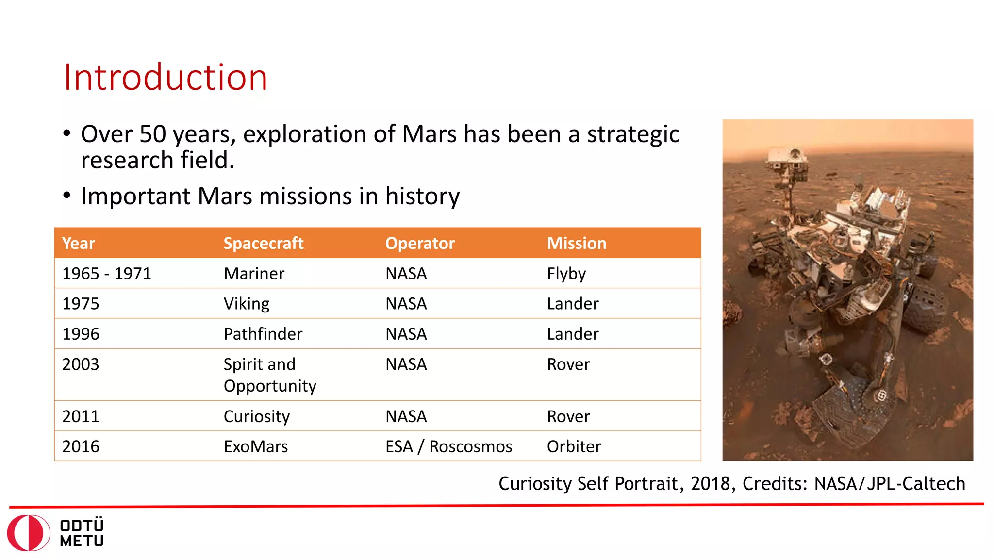 Convective Heat Transfer Measurements at the Martian Surface | PPT