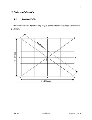Measurement of Geometrical Errors in Manufacturing Flatness | PDF