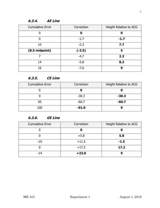 Measurement of Geometrical Errors in Manufacturing Flatness | PDF
