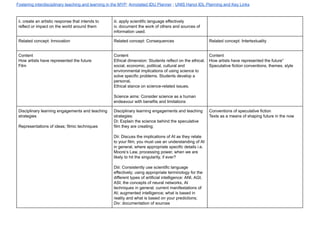 2018-19 G09 10 "Is the future post-human" IDU planner | PDF