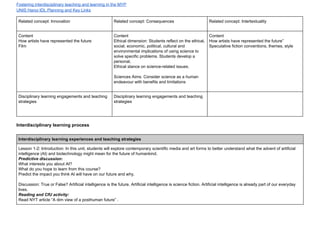 Is the future post-human? IDU planner | PDF
