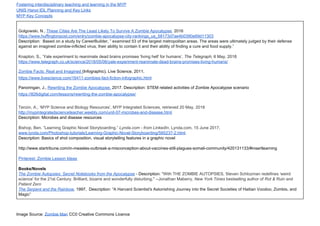 2018-19 G09-10 Zombie Apocalypse IDU planner | PDF