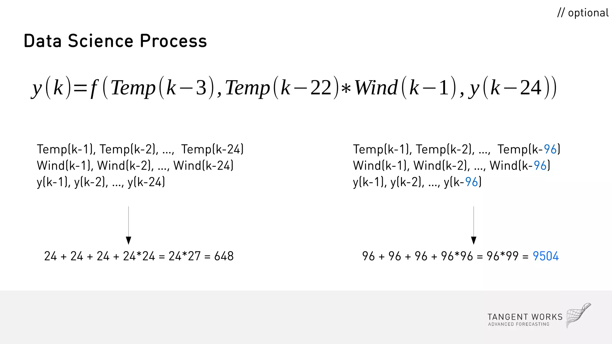 TIM: Large-scale Energy Forecasting in Julia | PPT