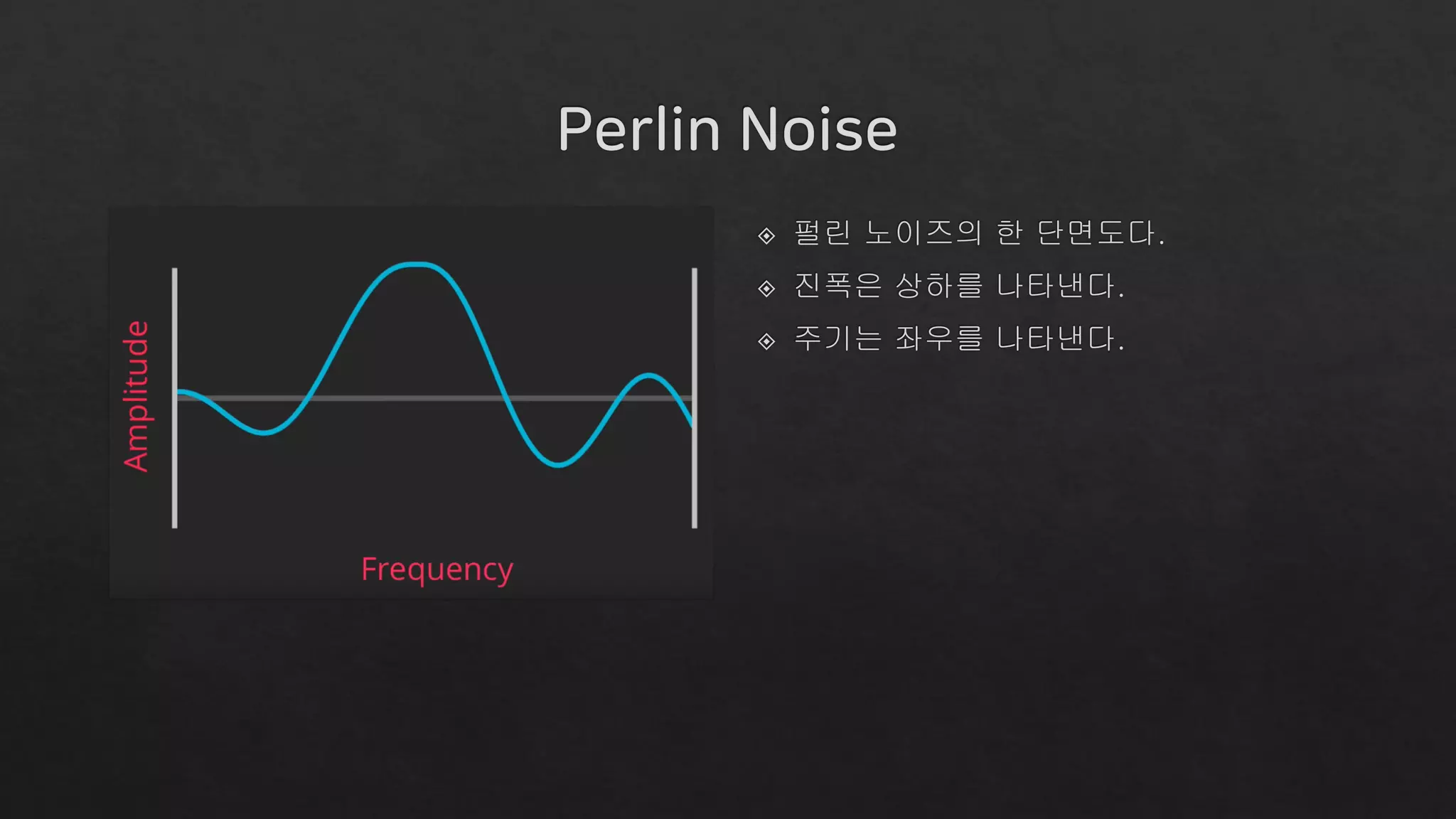 [PandoraCube] Procedural Map Generation | PPT