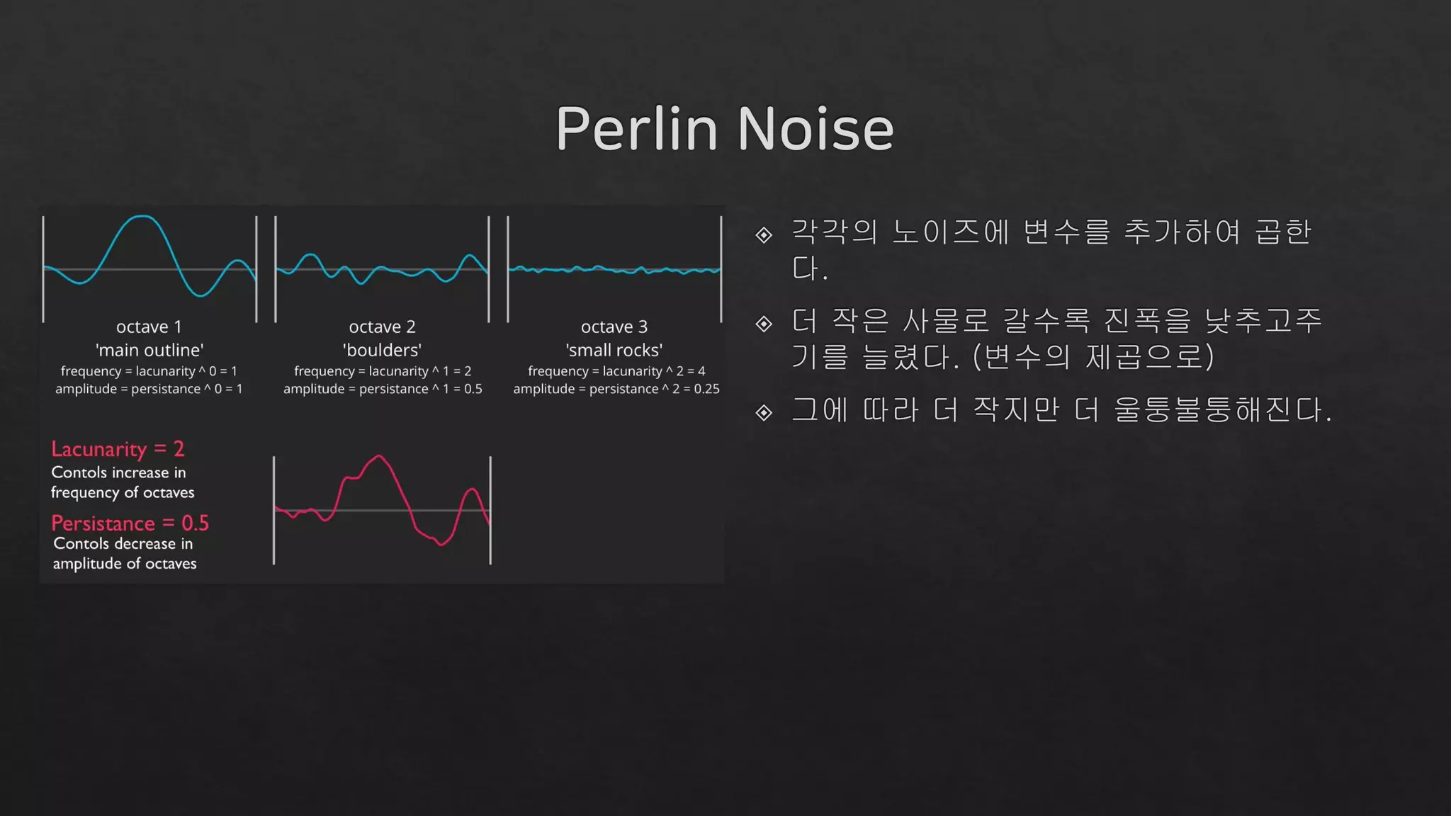 [PandoraCube] Procedural Map Generation | PPT