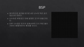 [PandoraCube] Procedural Map Generation | PPT