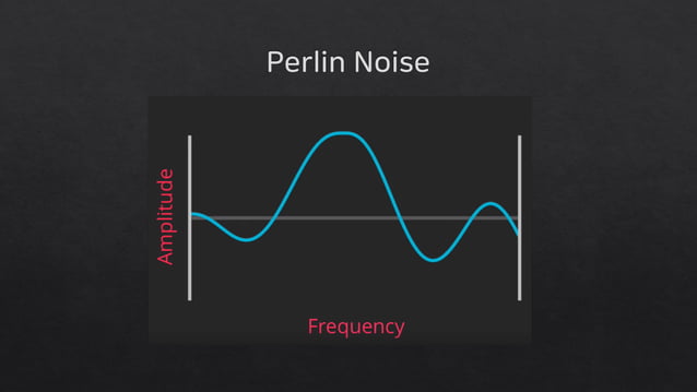 [PandoraCube] Procedural Map Generation | PPT