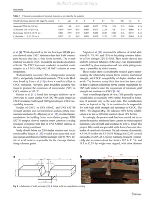 2018-2019 Effect of weld metal ferrite content_WitW Article.pdf