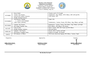 SPG School Action Plan-2019-2020 | PPT