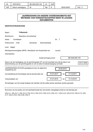 Rotjaar voor TvBastards | PDF