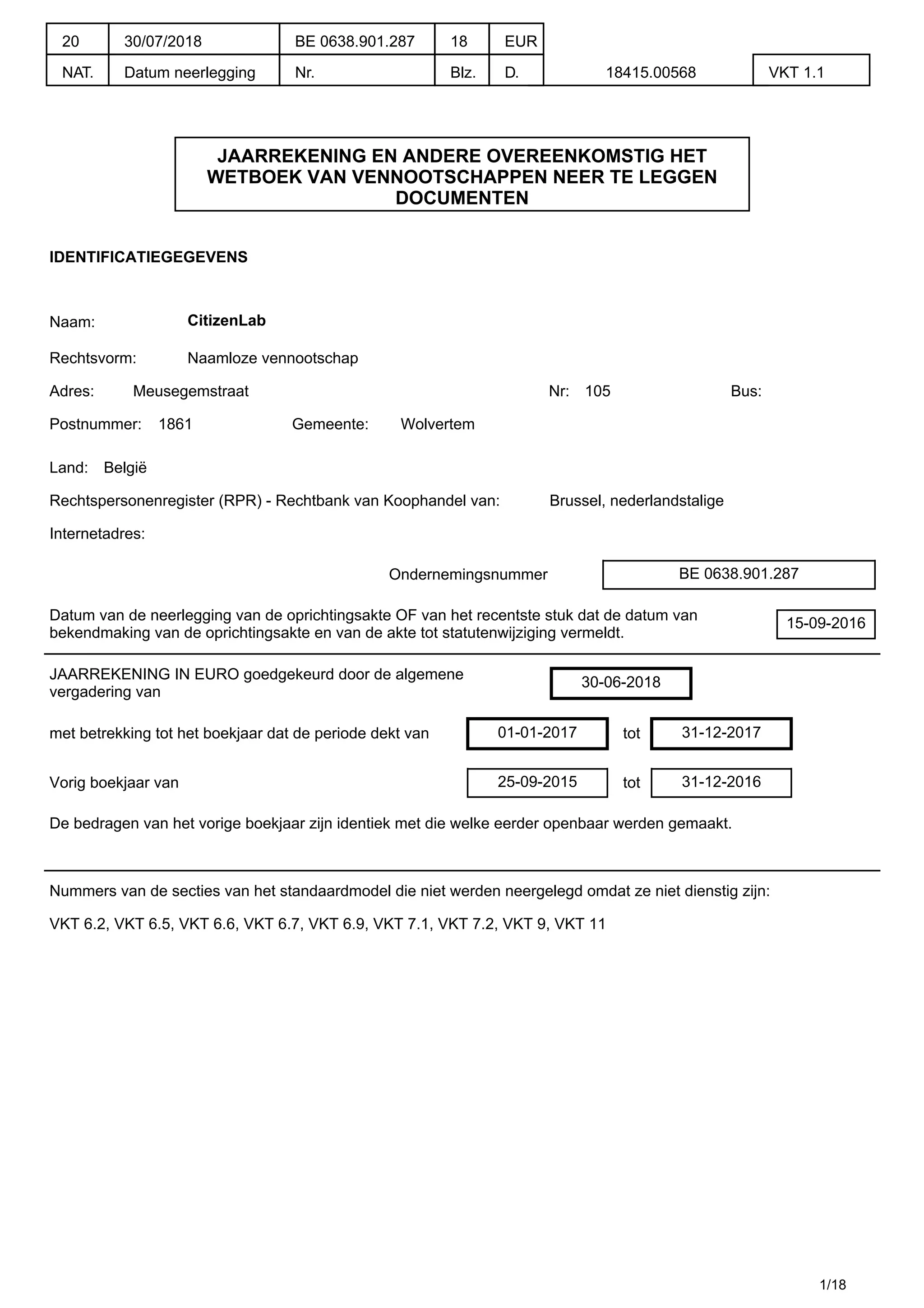 CitizenLab moet verlies slikken | PDF