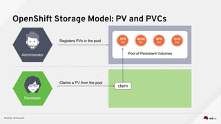 StorageOS: a Software Defined Storage Solution for OpenShift | PPT