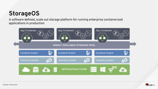 StorageOS: a Software Defined Storage Solution for OpenShift | PPT ...