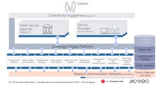 Sovereign Digital Platform - A foundation for building ecosystems | PPT
