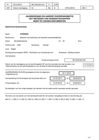 BVBA Dana Winner moet verliesje slikken | PDF