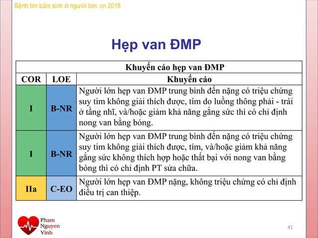2018 acc-aha-guideline-for-the-management-of-adult-congenital-heart ...