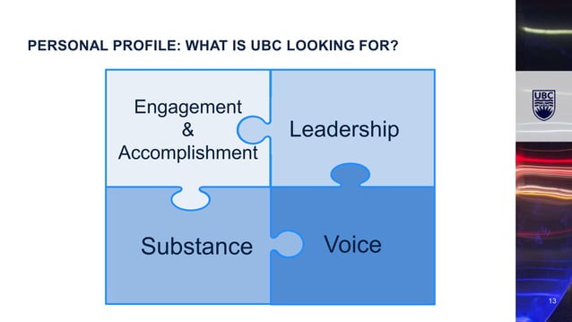 UBC 2018 admissions-process-presentation | PPT