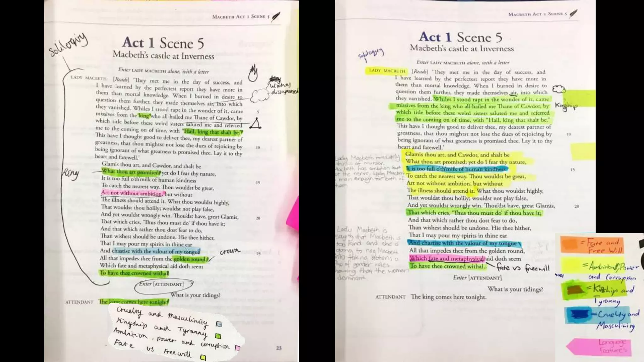 annotation exemplars - side-by-side - act 1 macbeth | PPTX