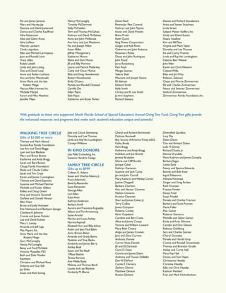 Annual Report 2018 NFSSE | PDF