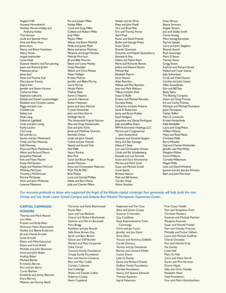 Annual Report 2018 NFSSE | PDF