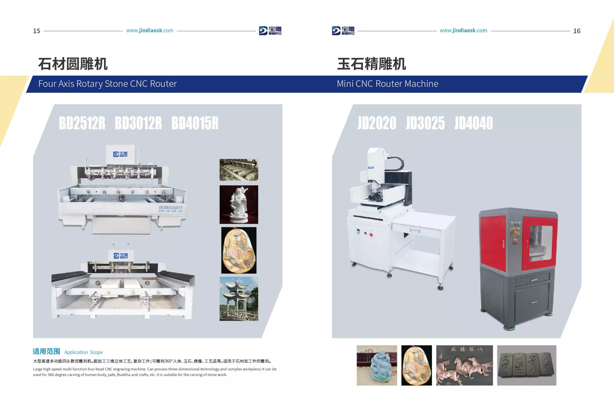 MARS Stone CNC Router Machines-2019 | PDF